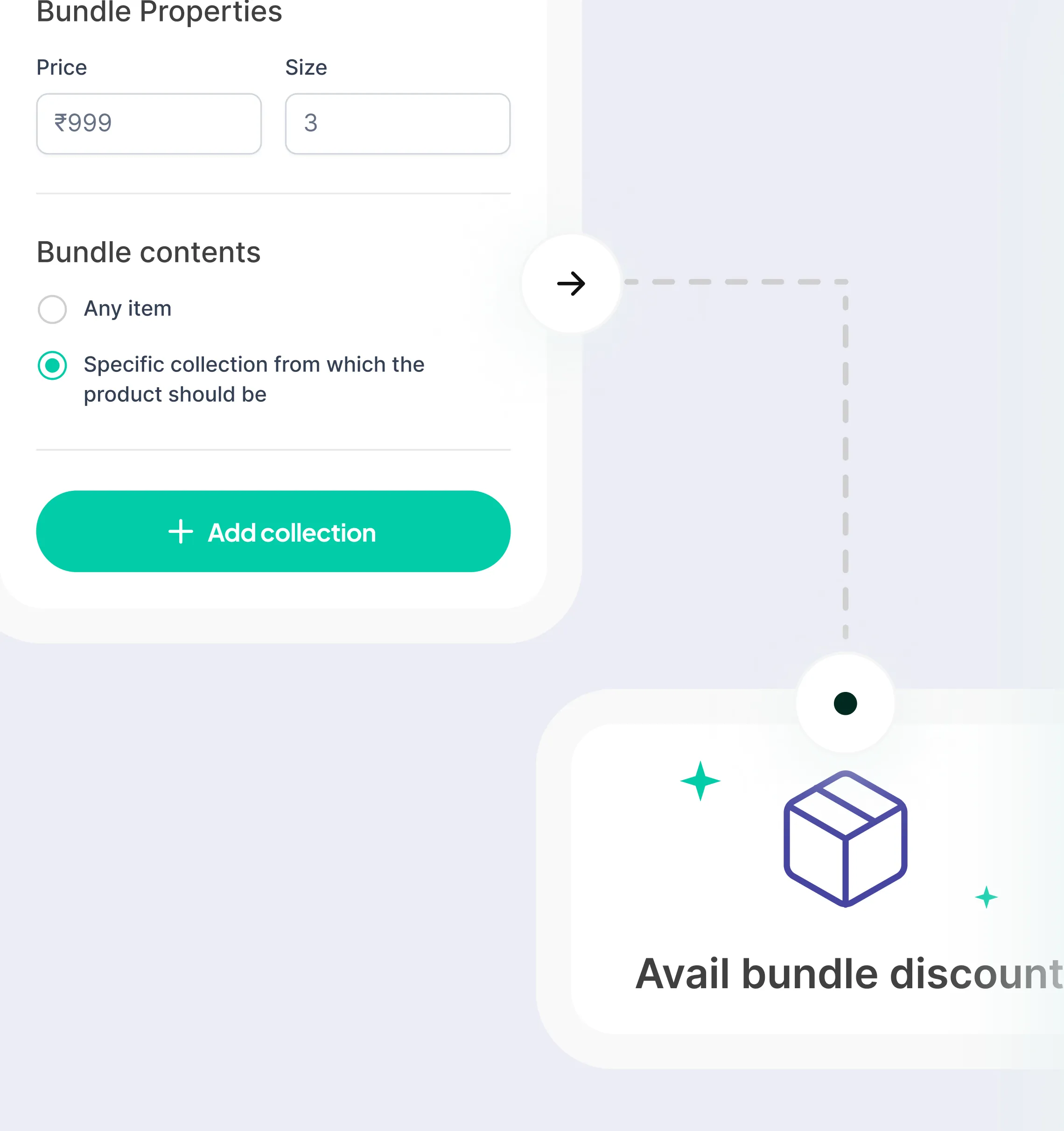 Shopflo · Construct complex discount strategies